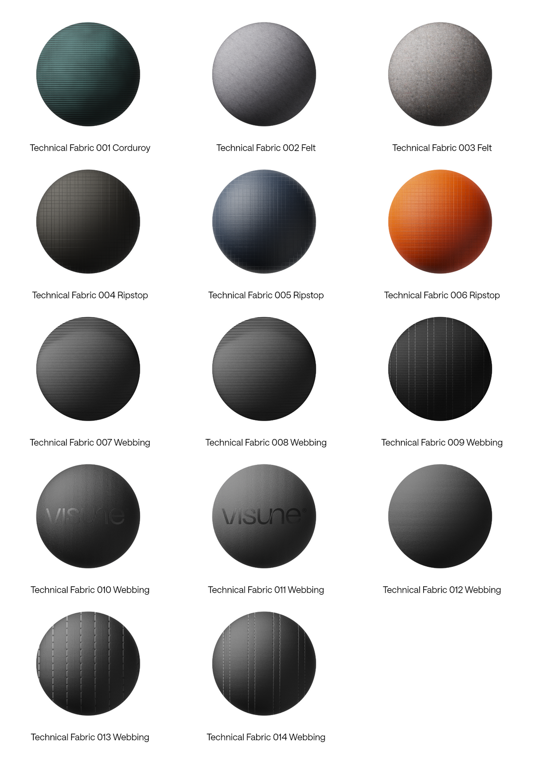 Technical Fabric Pack - Visune Keyshot Store